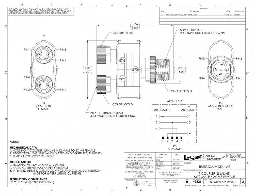 L-com TC-M124AM-2M83F technical drawing preview