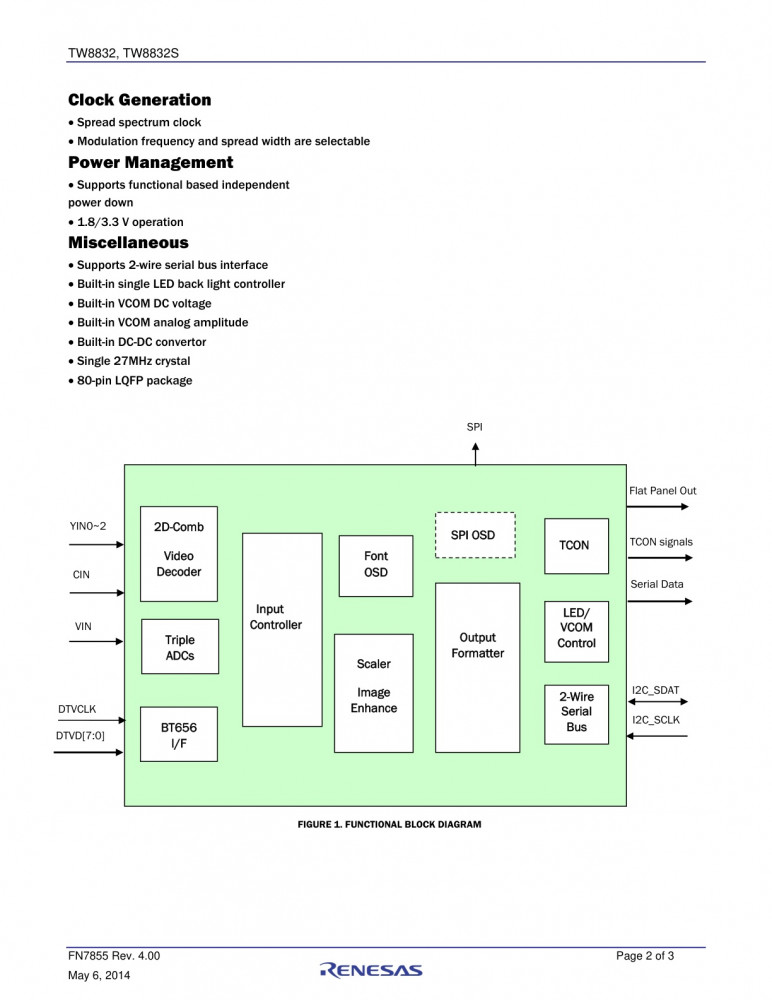 TW8832 technical document page 2