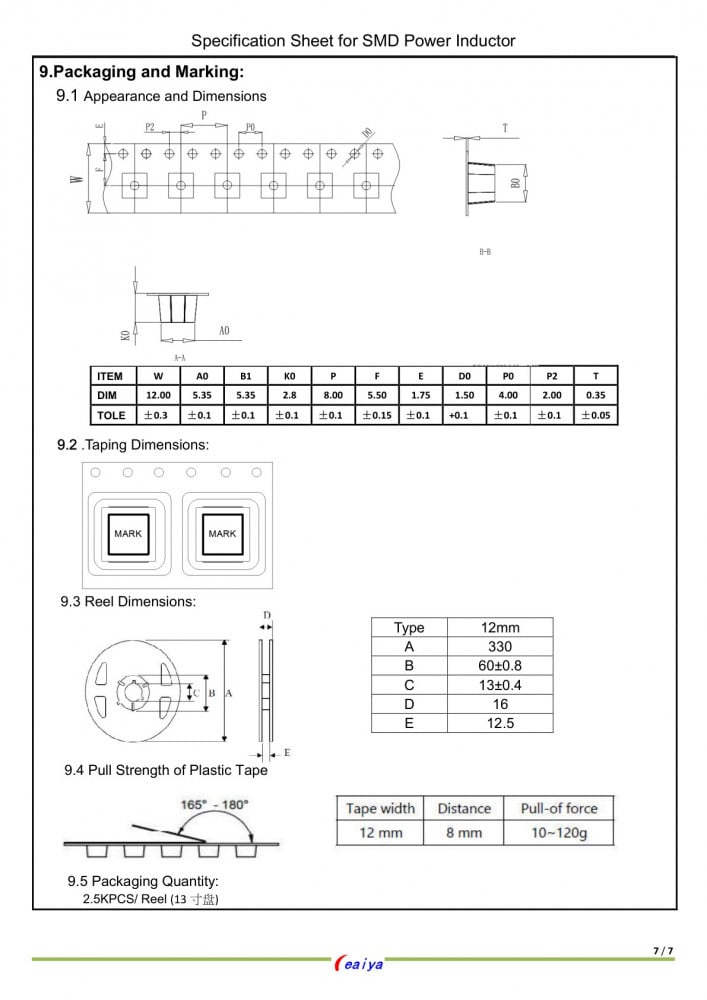 CCM5025-251T datasheet page 7