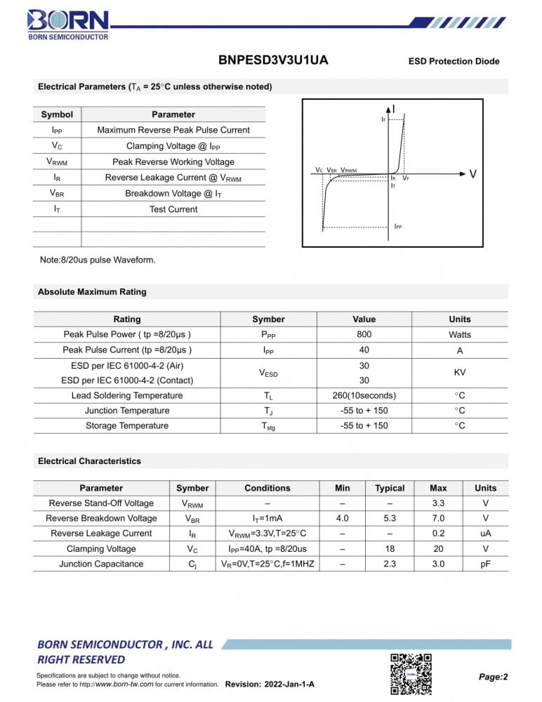 BNPESD3V3U1UA datasheet page 2