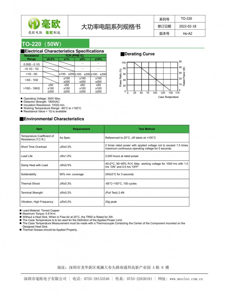 Milliohm TO-220 resistor datasheet page 8
