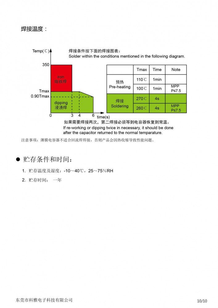 KYET PX103K2C1003 specification page 10