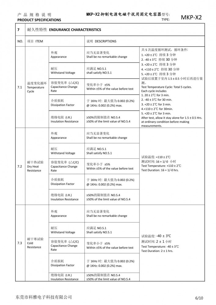 KYET PX103K2C1003 specification page 6