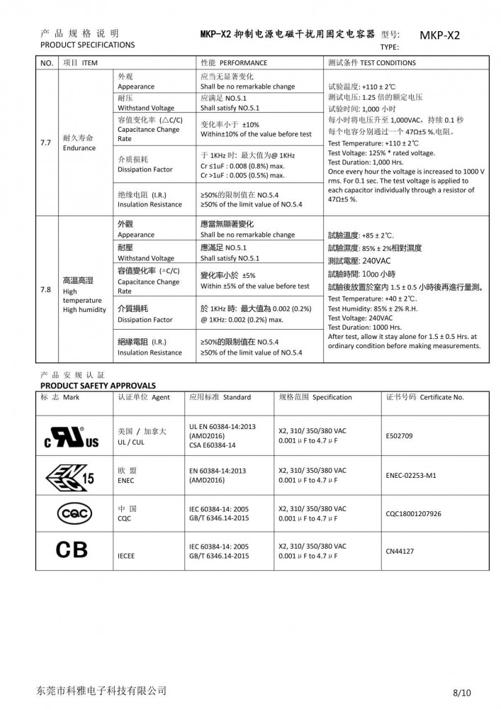 KYET PX103K2C1003 specification page 8