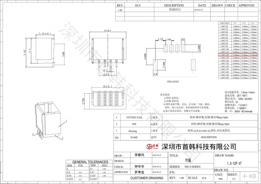 SHOU HAN 1.0-12P WT specification page 1