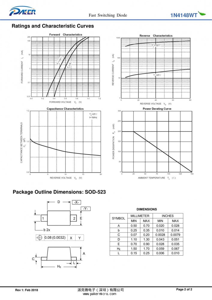 PAKER 1N4148WT datasheet page 2