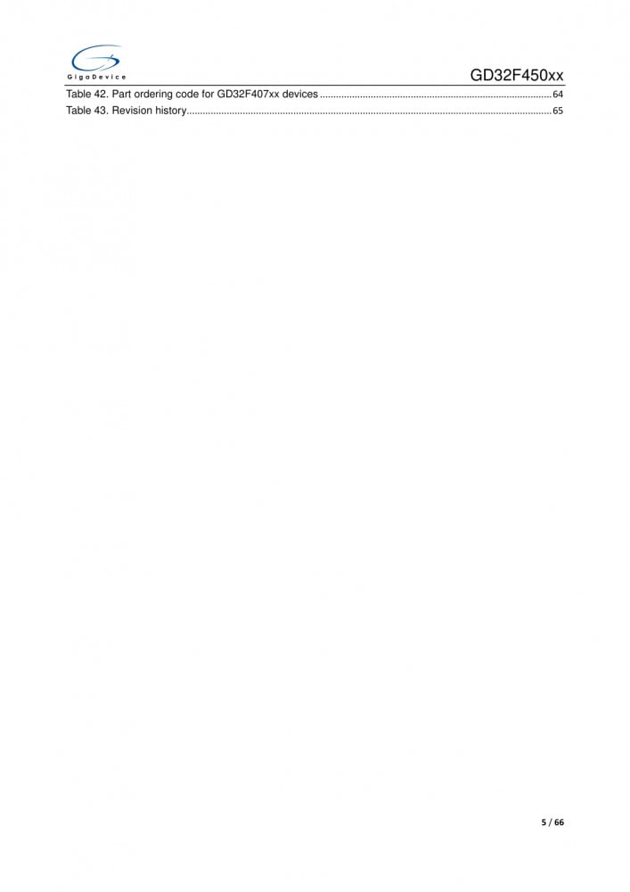 GD32F450IIH6 datasheet page 6