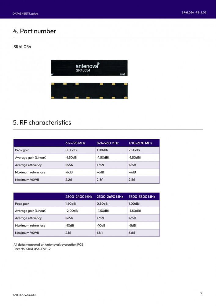 Lepida SR4L054 datasheet page 3