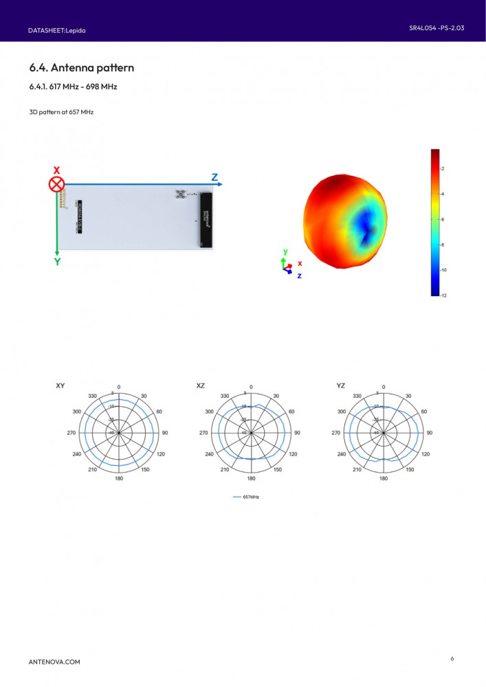 Lepida SR4L054 datasheet page 6