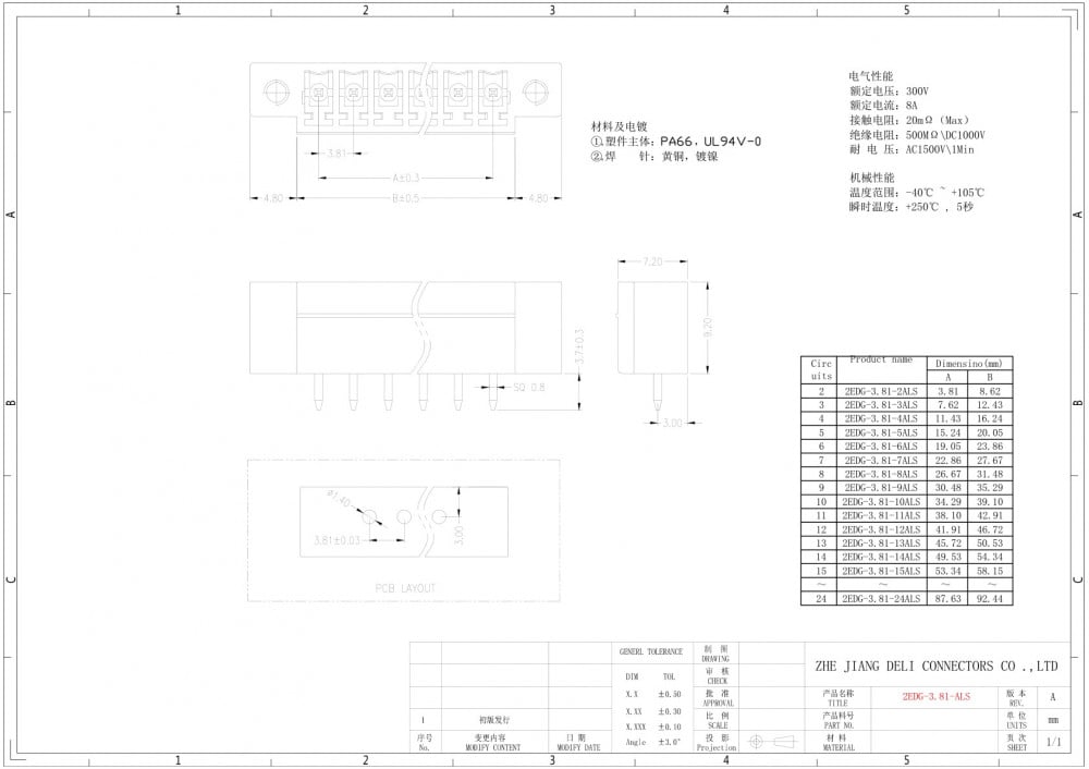 DLL 2EDG-3.81 technical document page 3