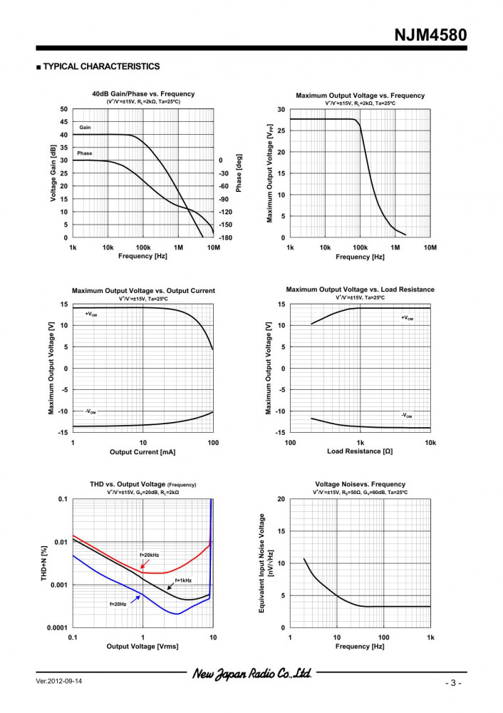 NJM4580 datasheet page 3