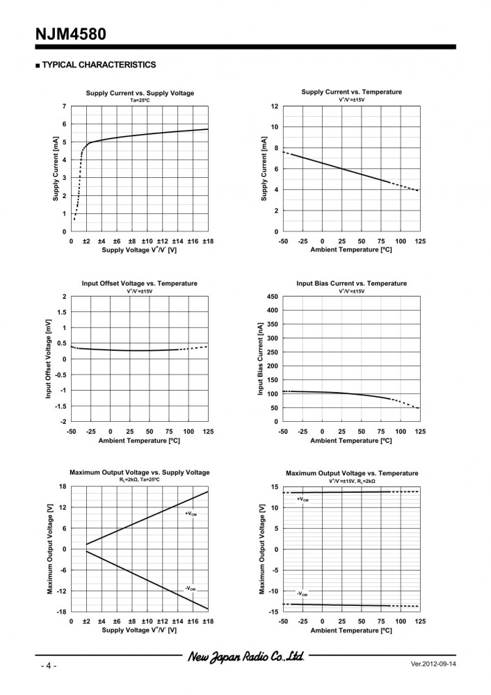 NJM4580 datasheet page 4