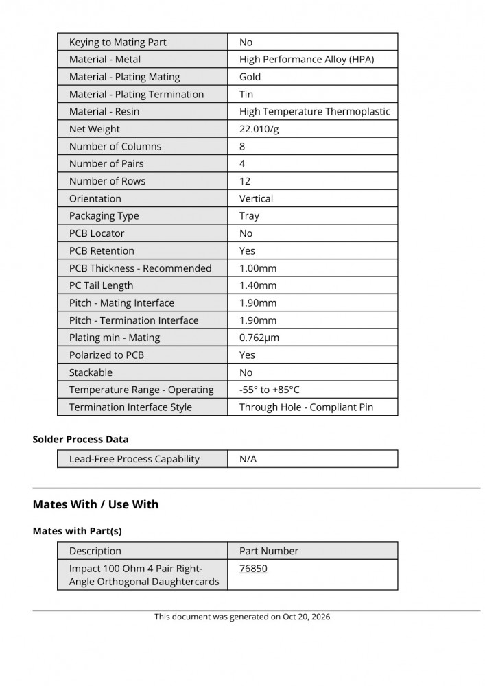 MOLEX 1715749838 product document image, page 3