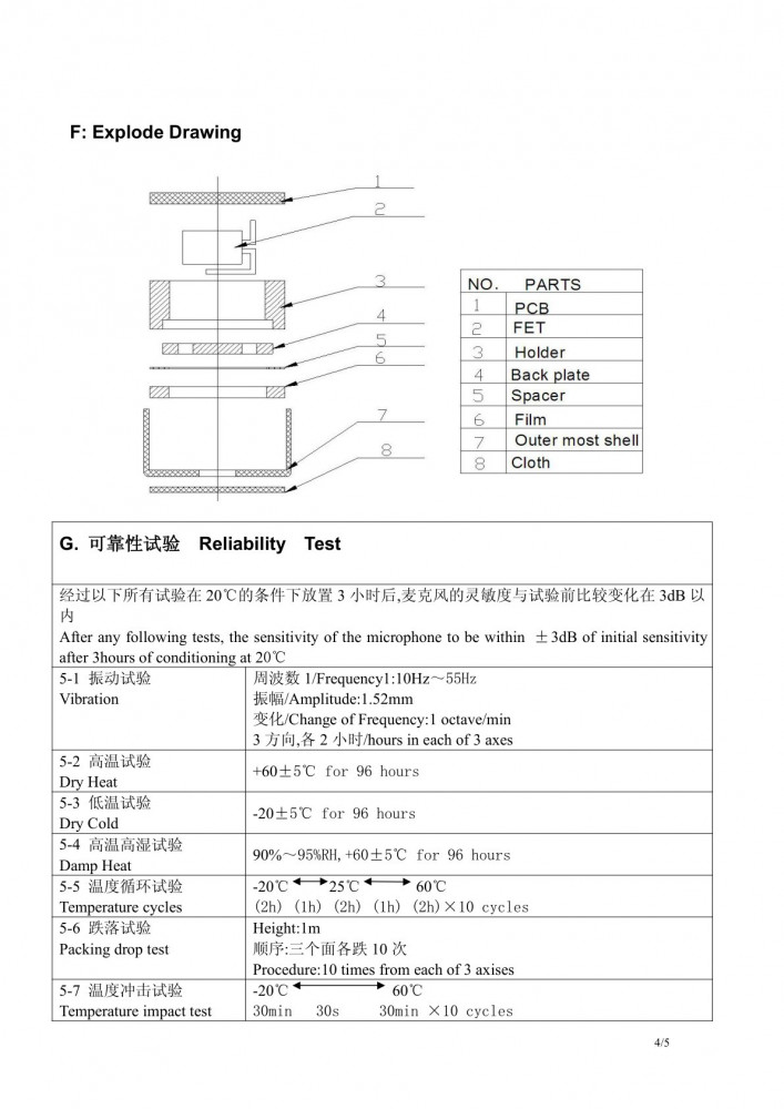 GMI9767-64DB measurement circuit page