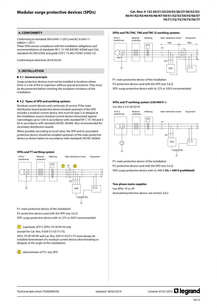 Legrand SPD family datasheet page 10