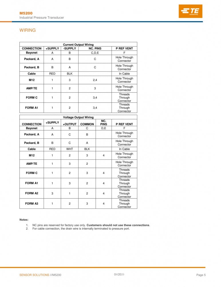 M5200 datasheet page 5
