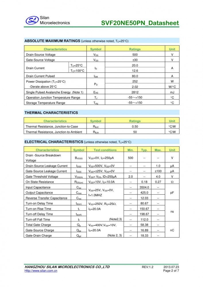 SVF20NE50PN datasheet page 2