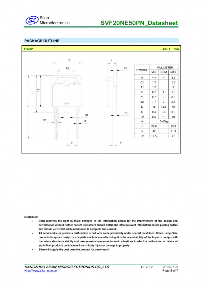 SVF20NE50PN datasheet page 6