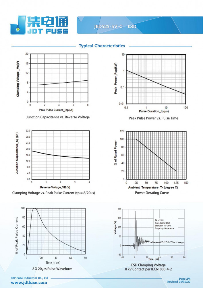 JED523-5V-C datasheet page 3