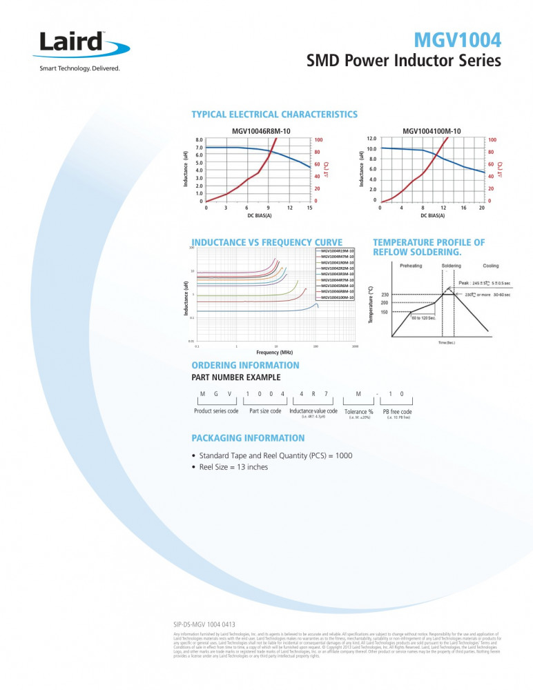 MGV1004R19M-10 datasheet page 3