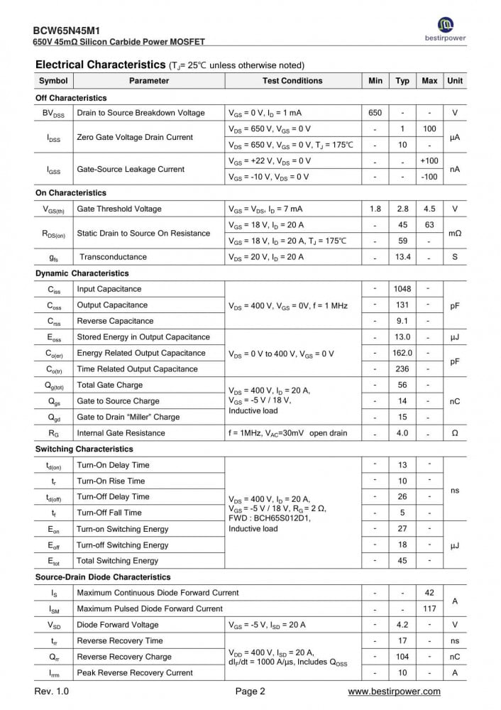 BCW65N45M1 datasheet page 2