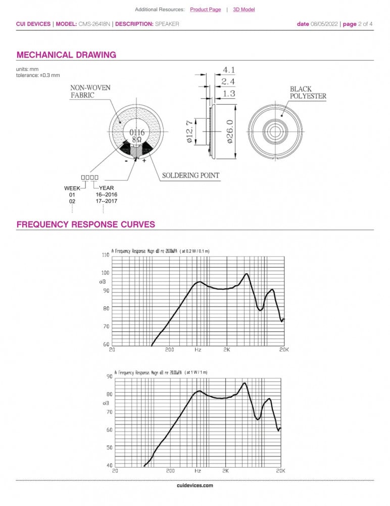 CMS-26418N datasheet page 2