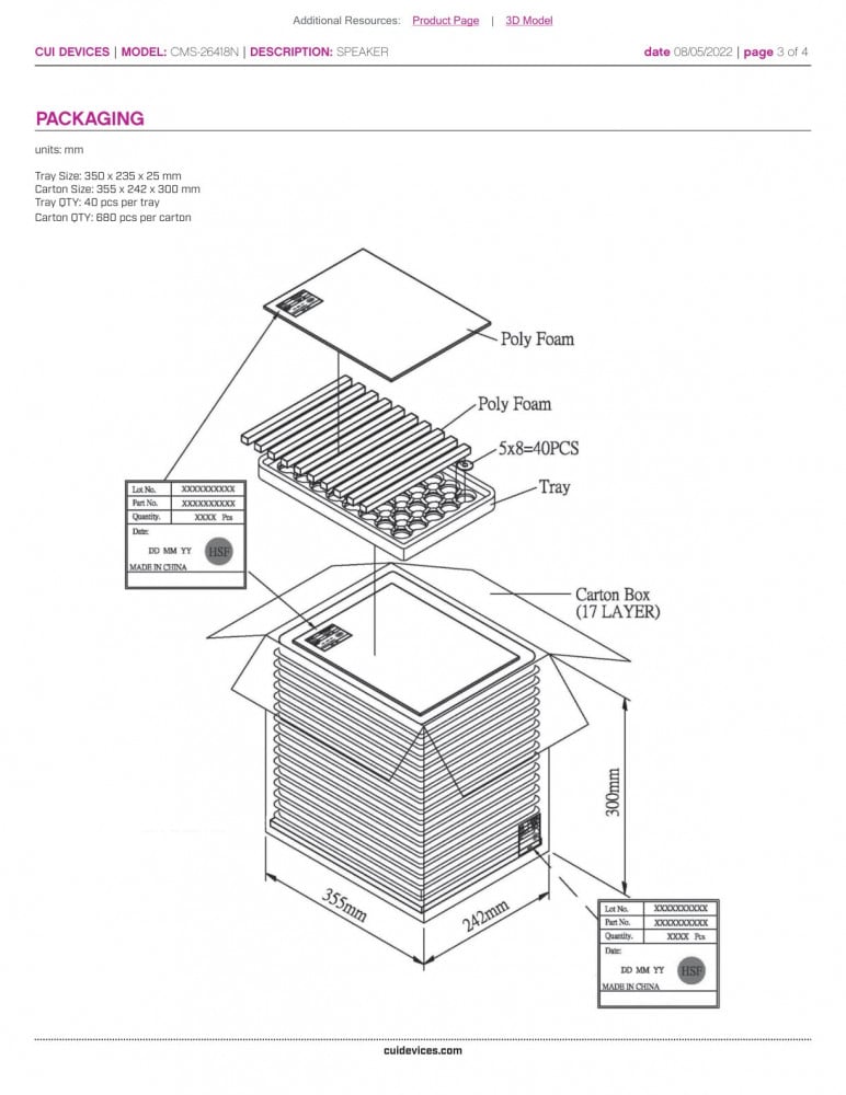 CMS-26418N datasheet page 3