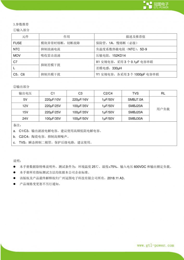 GH10-V2S24 datasheet page 7