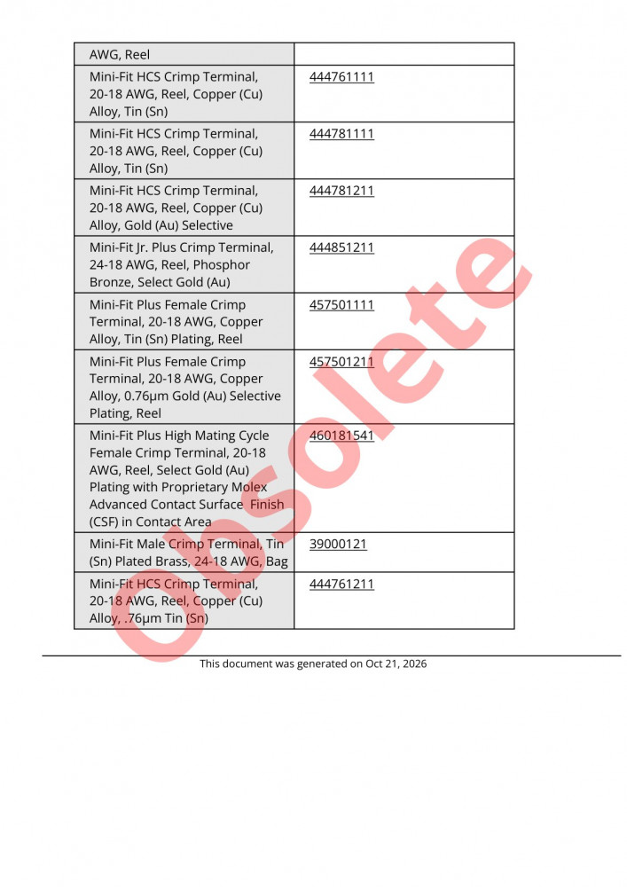 639002900 document page 5