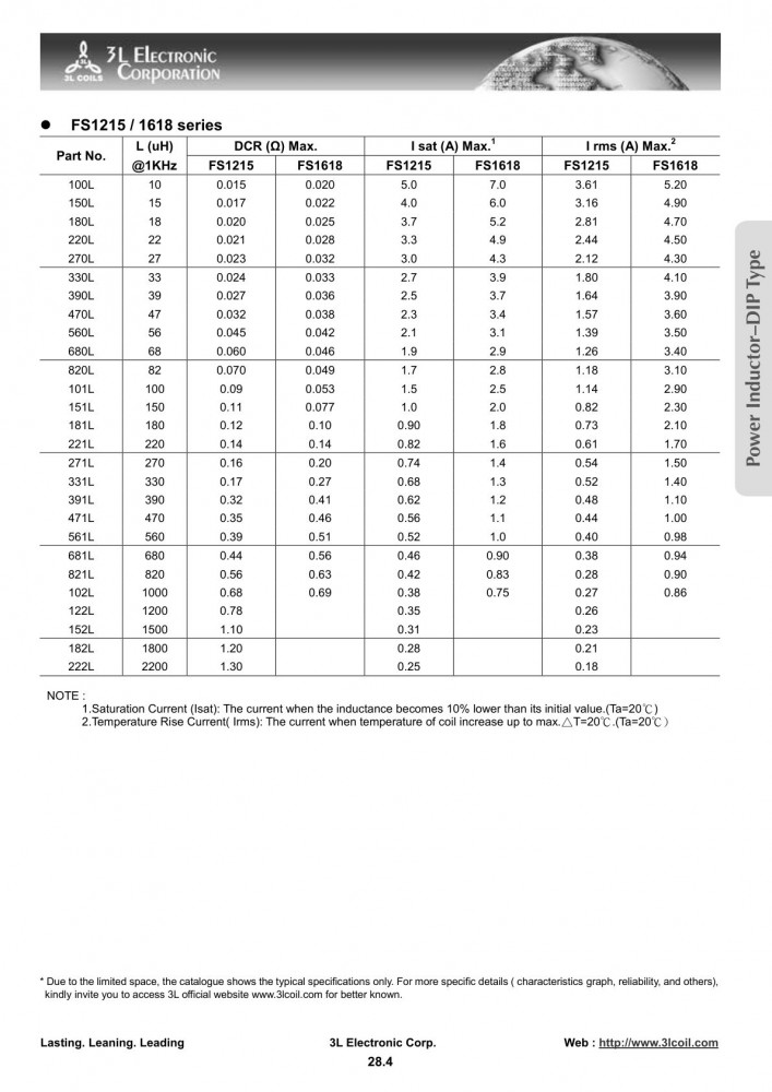 3L COILS catalogue page 4