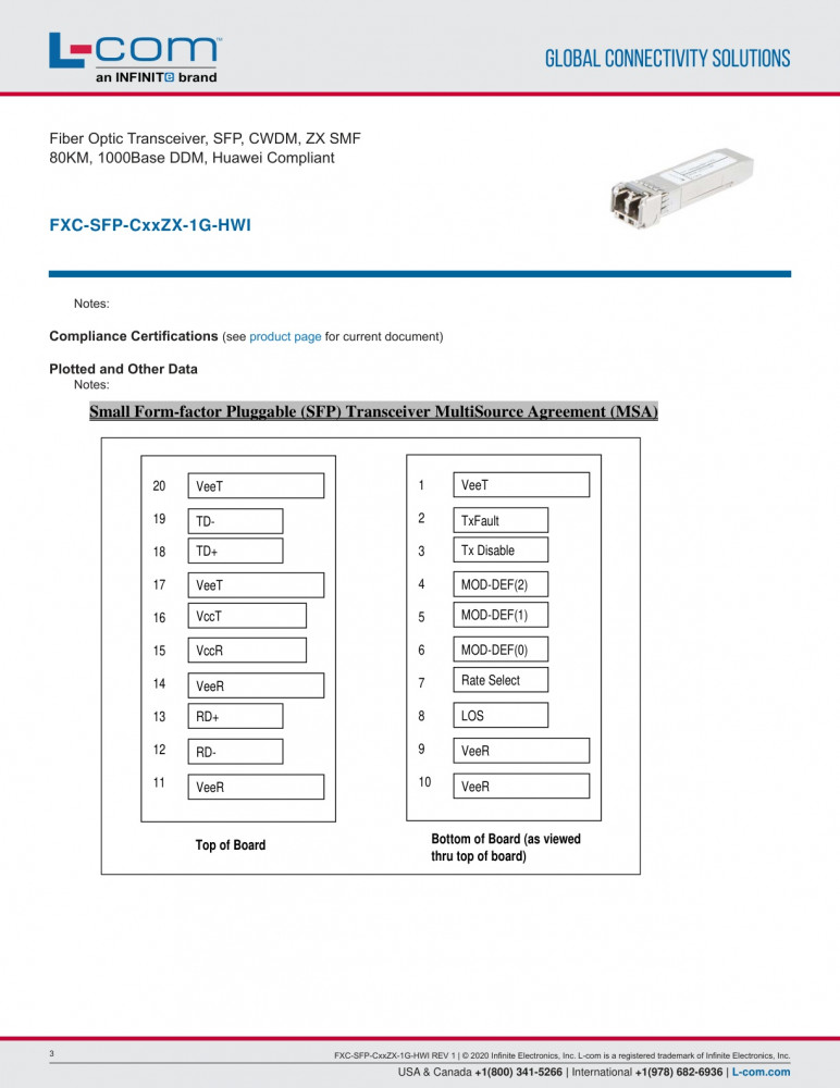 FXC-SFP-C61ZX-1G-HWI datasheet page 3
