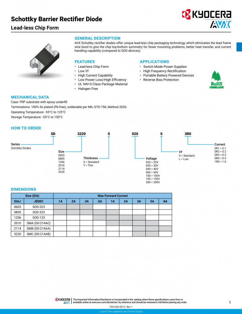 Product document page 1