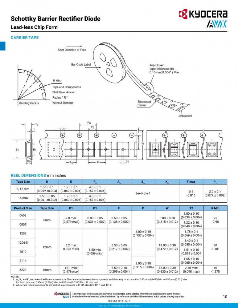 Product document page 10
