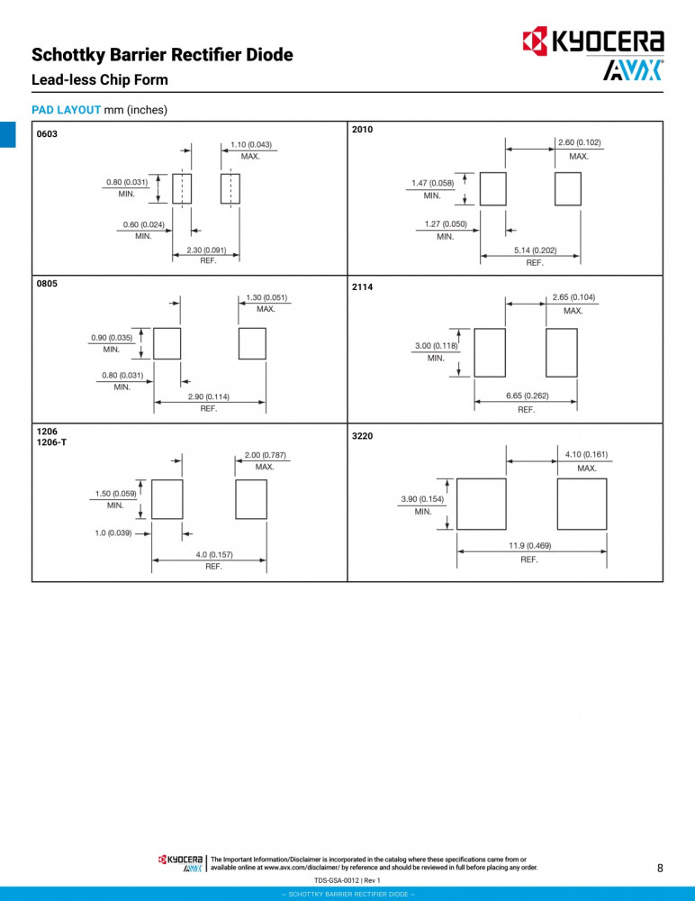 Product document page 8