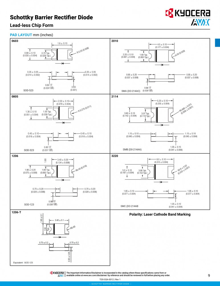 Product document page 9