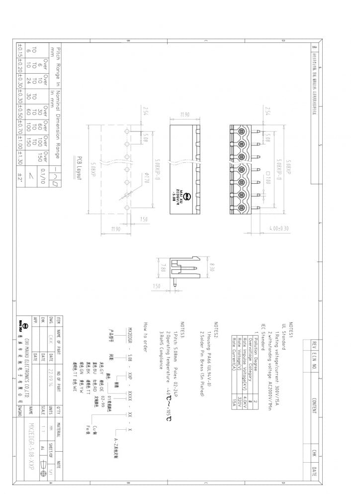 MX2EDGR-5.08-20P-GN01-Cu-A technical drawing preview