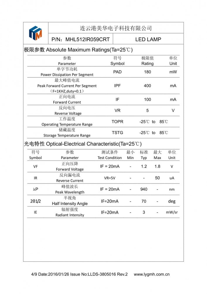 MHL512IR059CRT datasheet page 4