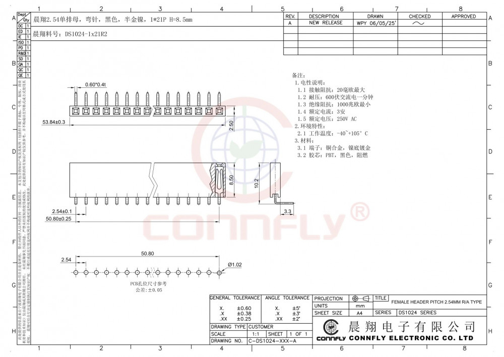DS1024-1x21R2 technical document preview