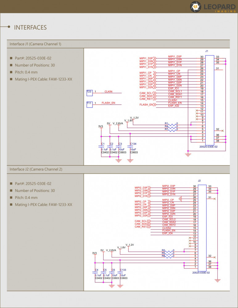 Supplied reference document page 4