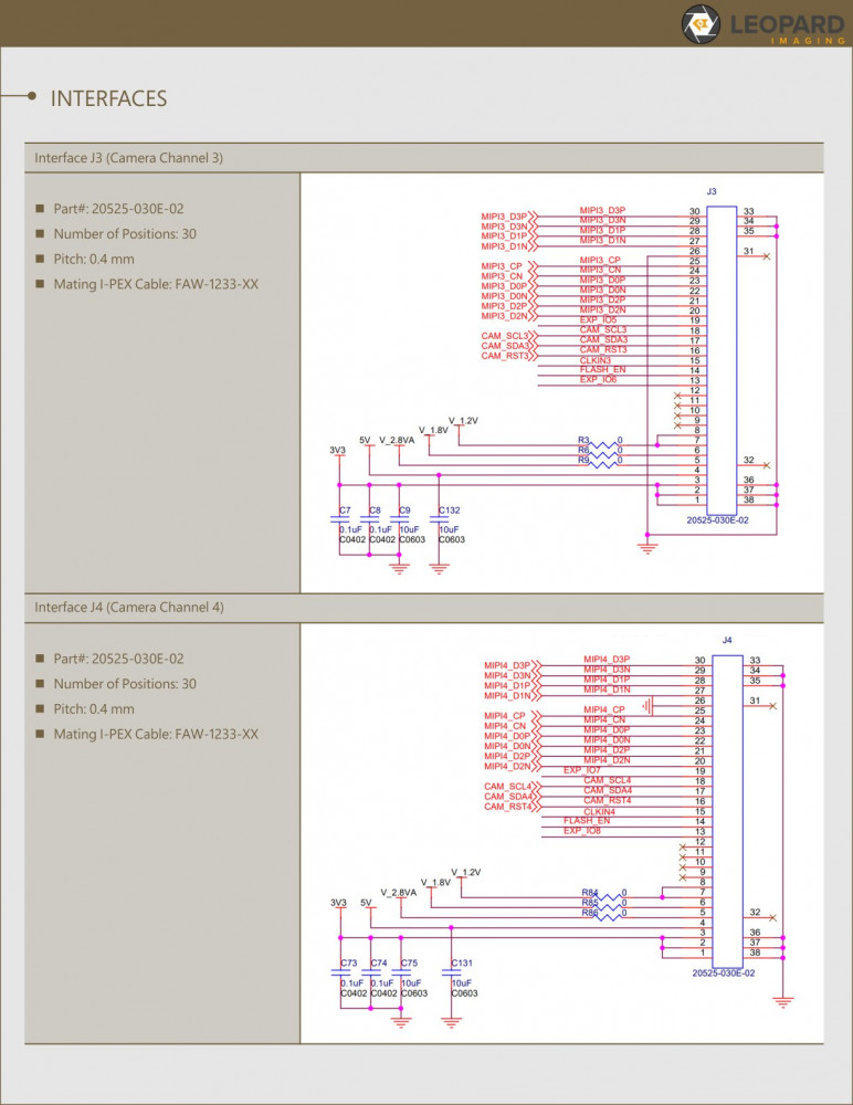 Supplied reference document page 5
