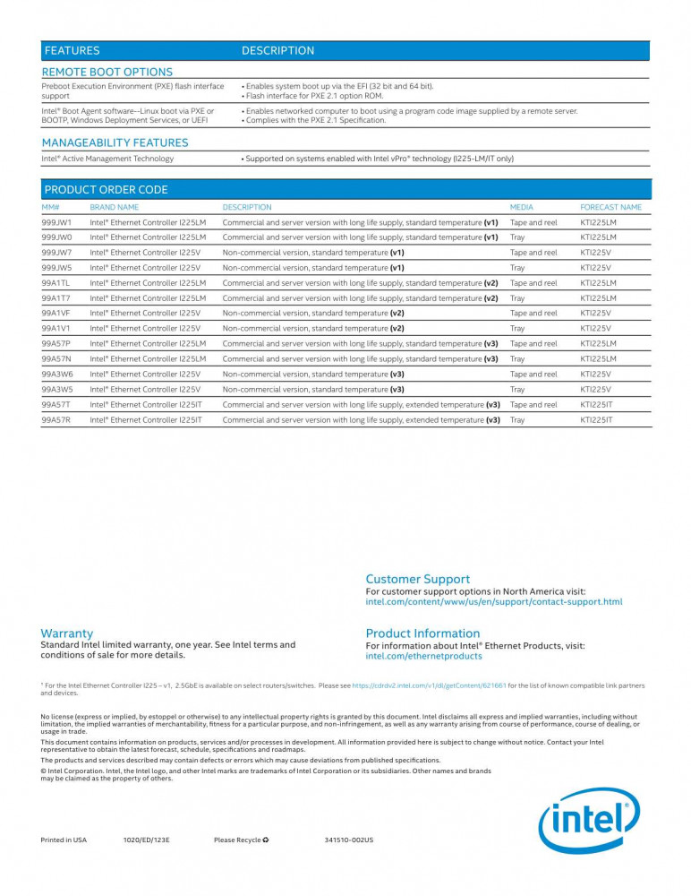 KTI225LM technical document page 4