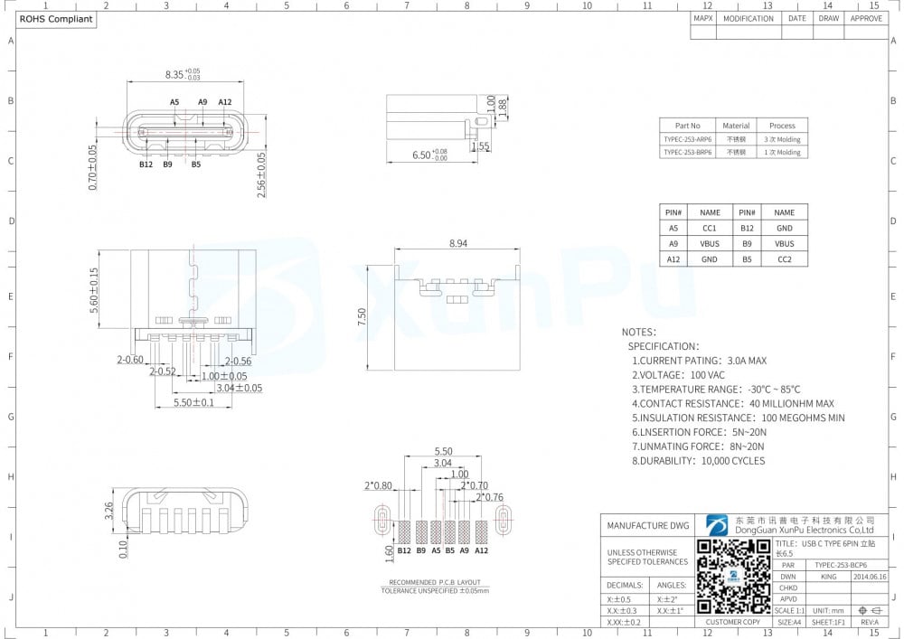 TYPEC-253-BCP6 technical document page 1