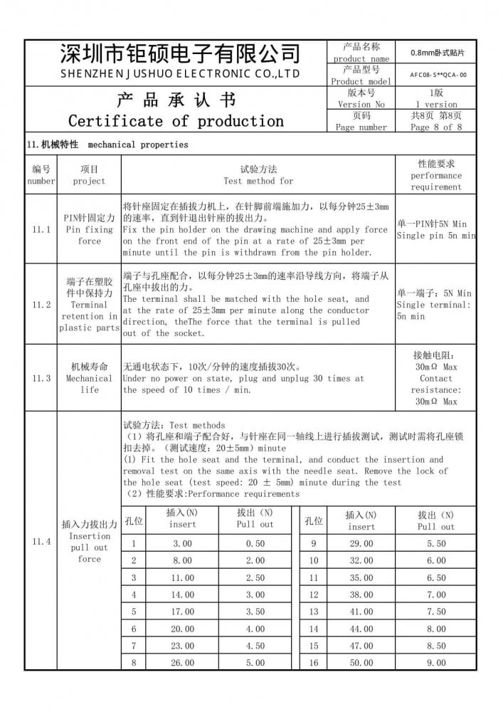 AFC08-S10QCA-00 document page 8