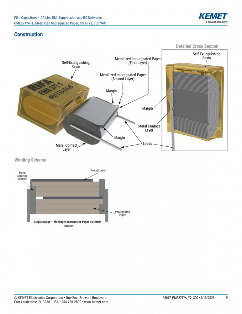 KEMET PME271 datasheet page 9