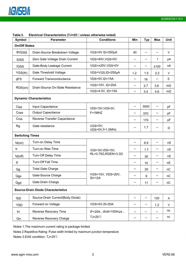 AGM403A1-KU datasheet page 2