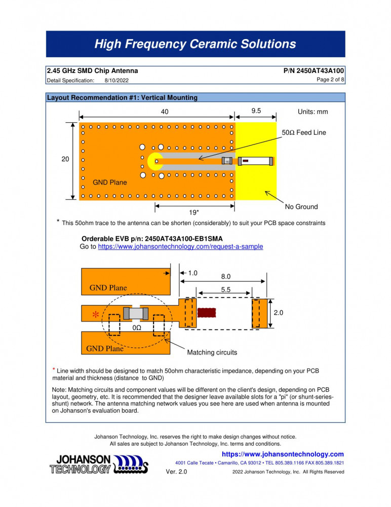 2450AT43A0100001E datasheet page 2