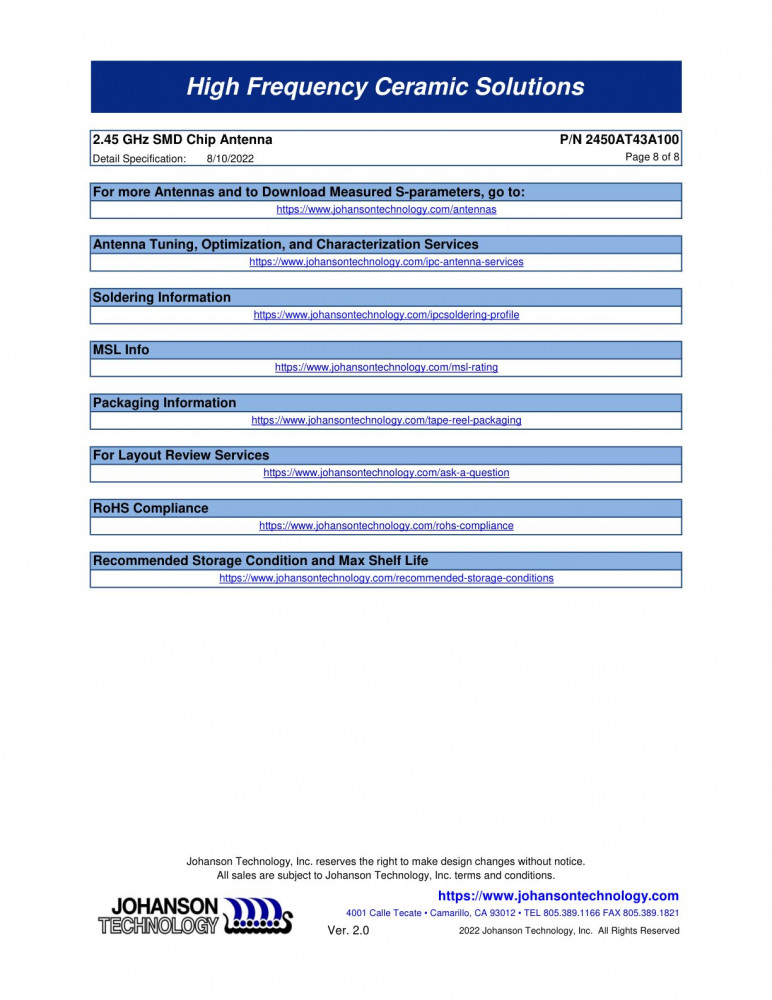 2450AT43A0100001E datasheet page 8