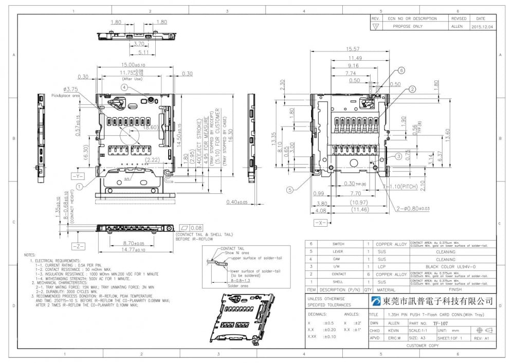 TF-107 approval specification page 2