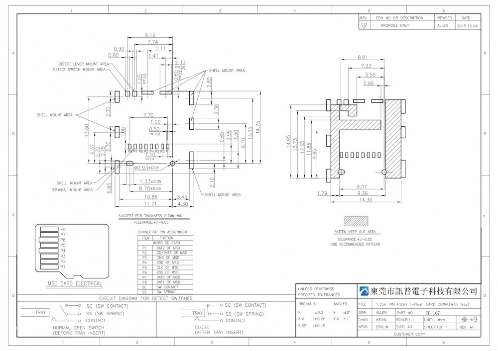 TF-107 approval specification page 3