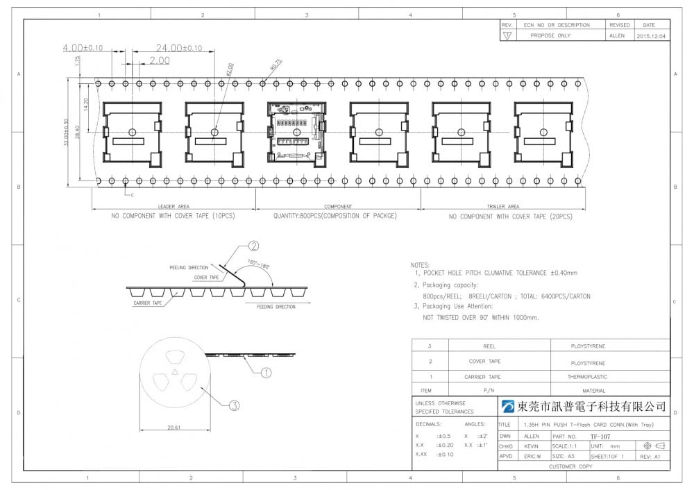 TF-107 approval specification page 4